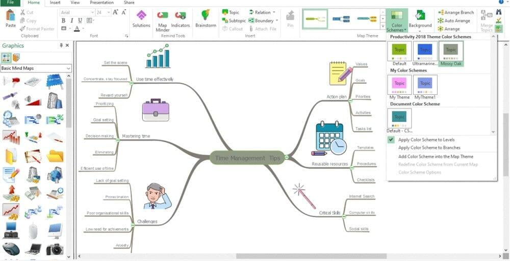 ConceptDraw MINDMAP v12 | PAVIATH INTEGRATED SOLUTION